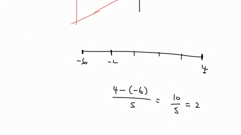 SOLVED: Evaluate the Riemann sum for f(x) = x - 1 , -6 ≤x ≤4 , with five subintervals, taking ...
