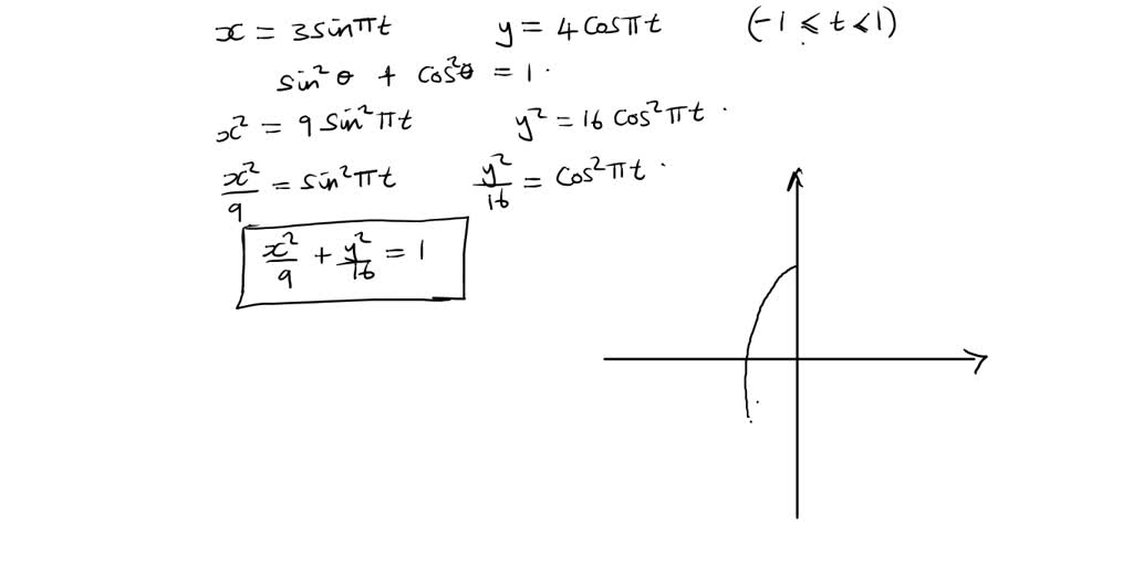 SOLVED:Sketch the given parametric curve, showing its direction with an arrow, Eliminate the ...