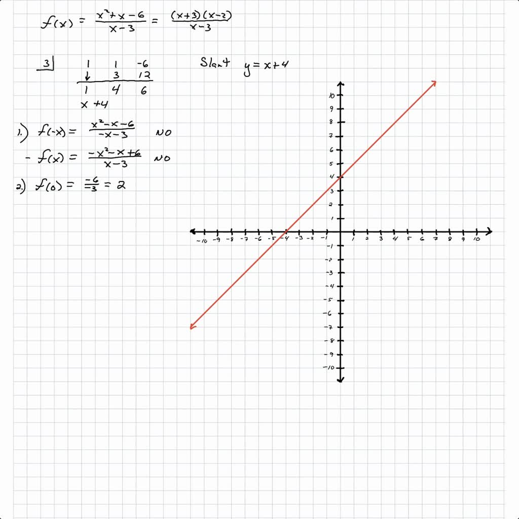 SOLVED:A. Find the slant asymplote of the graph of each rational ...