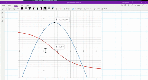⏩SOLVED:(a) use a computer algebra system to differentiate the… | Numerade