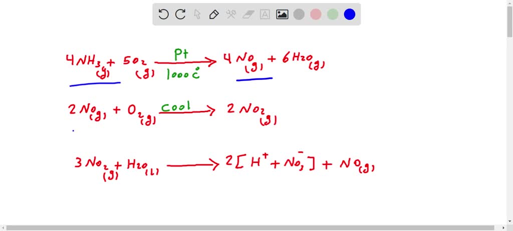 SOLVED:Describe with equations the Ostwald process for the production ...
