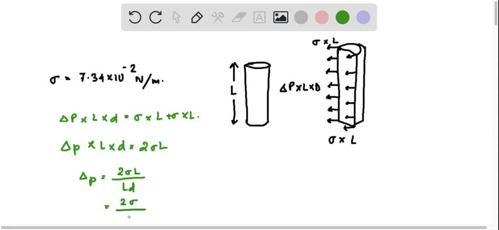 SOLVED:By how much does the pressure in a cylindrical jet of water 4 mm ...