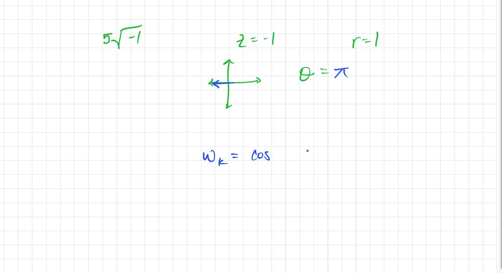 SOLVED:Find and graph all roots in the complex plane. √(-1)