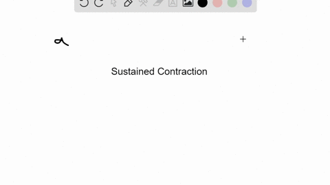 SOLVED:A smooth, sustained contraction resulting from very rapid ...