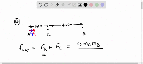 SOLVED:Find the magnitude and direction of the net gravitational force on mass A due to masses B ...