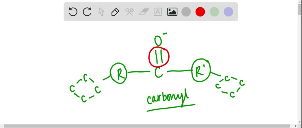 SOLVED Which Of The Following Is Not A Functional Group That Can Bond 
