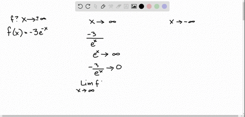 SOLVED:Transcendental functions Determine the end behavior of the ...