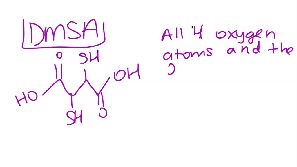 SOLVED:One of the drugs commonly used for chelation therapy is ...
