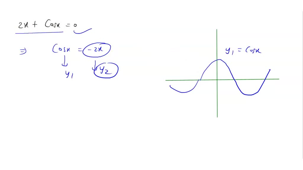 SOLVED:19-20 Show that the equation has exactly one real root. 2 x+cosx=0