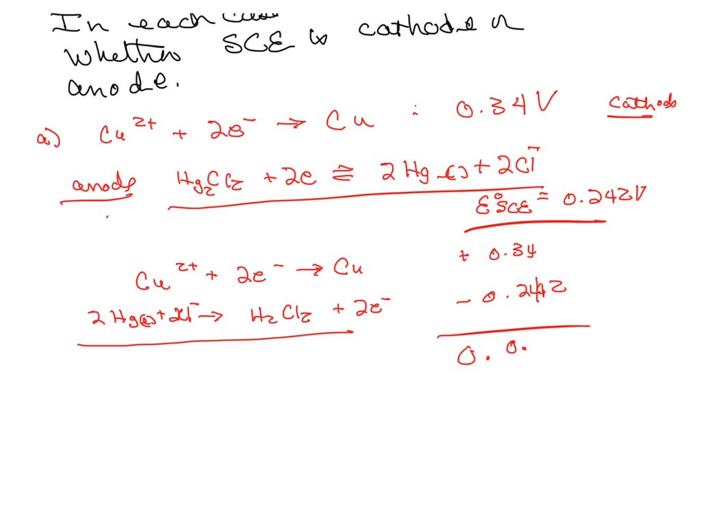 The saturated calomel electrode, abbreviated SCE, is often used as a ...