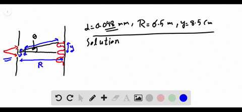 A Parallel Beam Of Light From A He Ne Laser - The Best Picture Of Beam