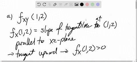 SOLVED:Determine the signs of the partial derivatives for the function ...
