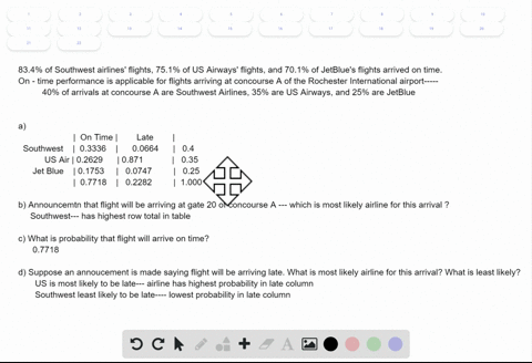 SOLVED:In a survey of MBA students, the following data were obtained on ...