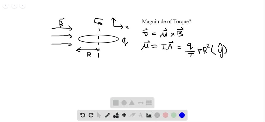 SOLVED:A plastic circular loop has radius R , and a positive charge q is distributed uniformly ...