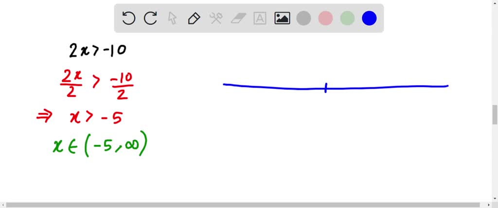 ⏩SOLVED:Graph the solution set, and write it using interval… | Numerade