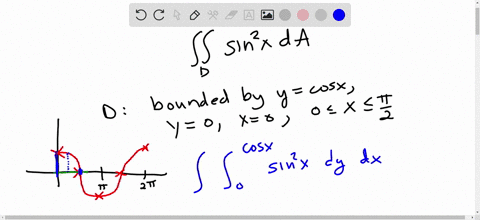 ⏩SOLVED:Set up iterated integrals for both orders of integration.… | Numerade