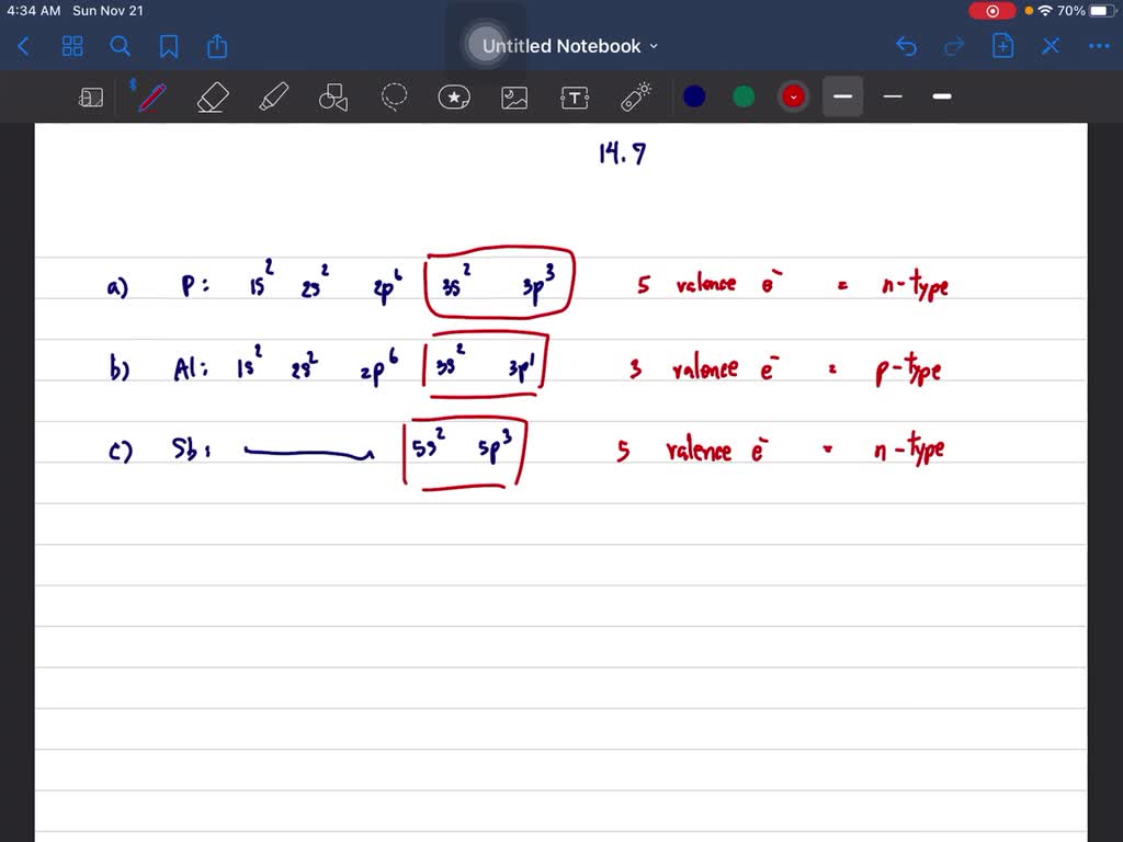 SOLVED:Silicon can be doped with small amounts of phosphorus to create ...