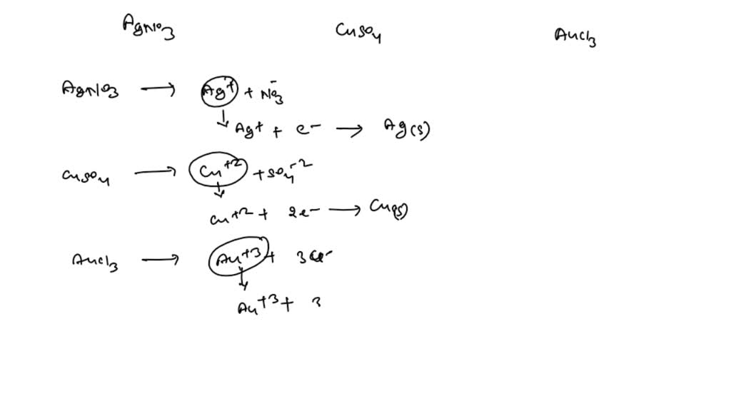 SOLVED:One coulomb of charge passes through solution of AgNO3 and CuSO4 ...