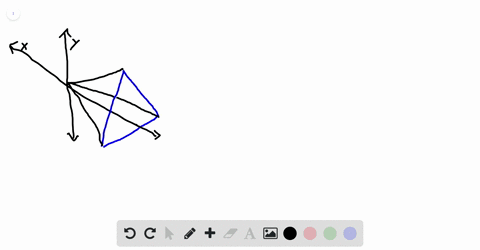 SOLVED: Use the slicing method to derive the formula for the volume of ...
