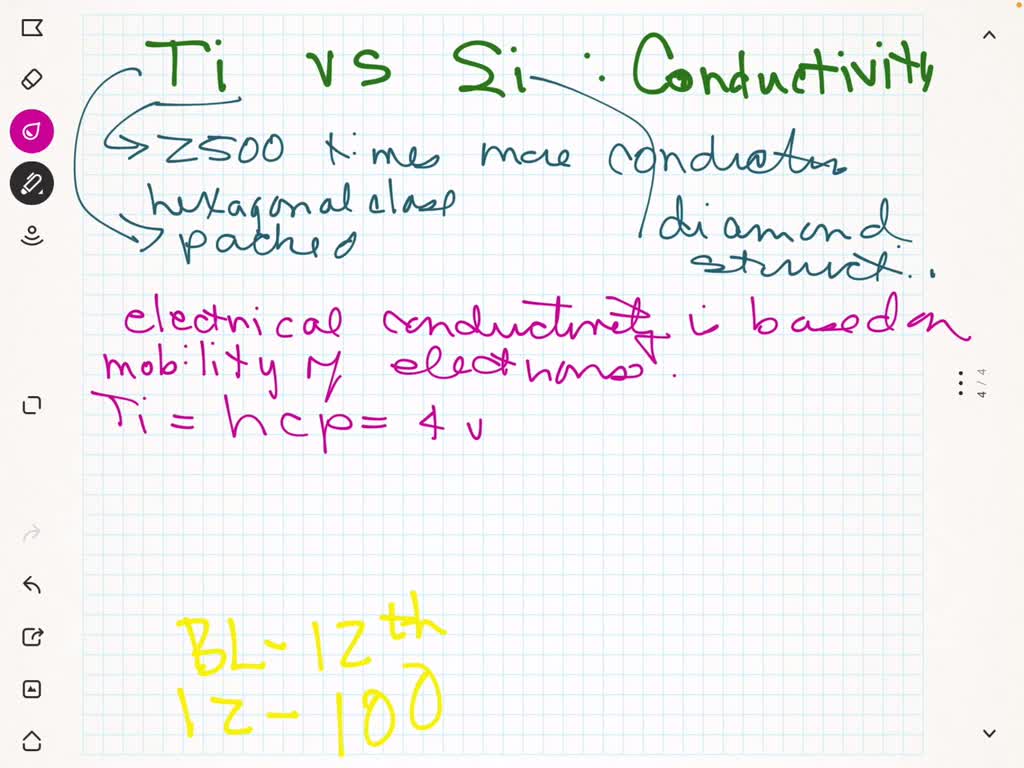 SOLVED:The electrical conductivity of titanium is approximately 2500 ...