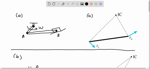 ⏩SOLVED:In each case show graphically how to locate the… | Numerade