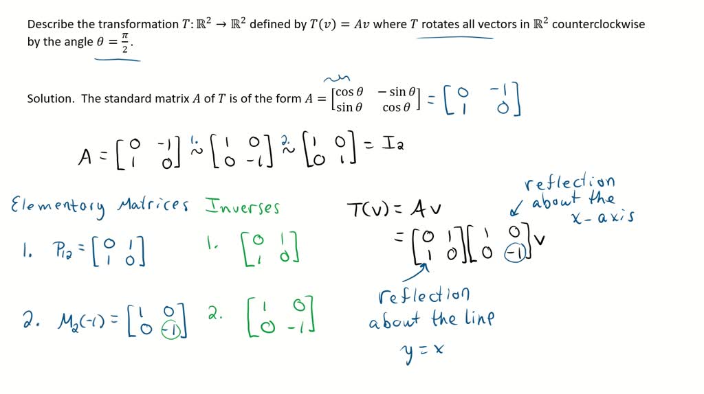 SOLVED:Indicate schematically a Cayley digraph for Dn using a ...