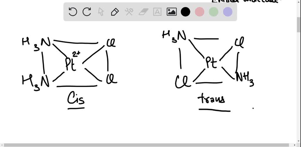 The complex [PtCl2(NH3)2] can be obtained as two distinct isomeric ...