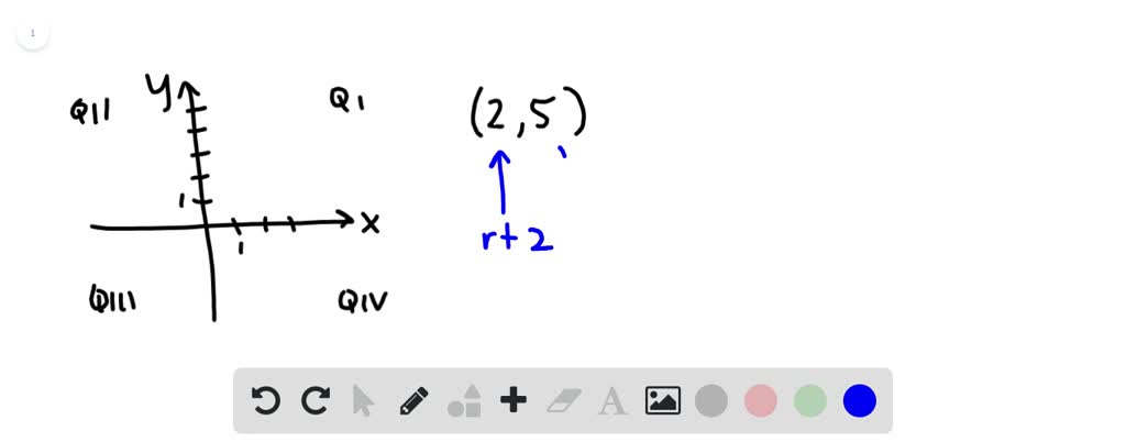 SOLVED:Plot the following points in a rectangular coordinate system. For each point, name the ...