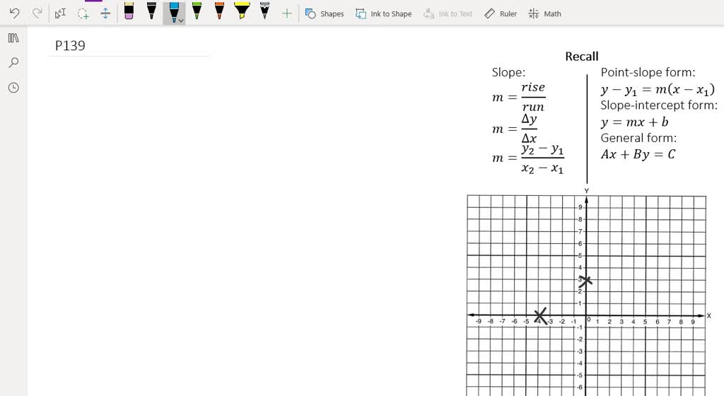 SOLVED What Can You Say About Two Lines With The Same X intercept And