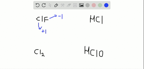 SOLVED:What is the oxidation state of chlorine in each of the following ...