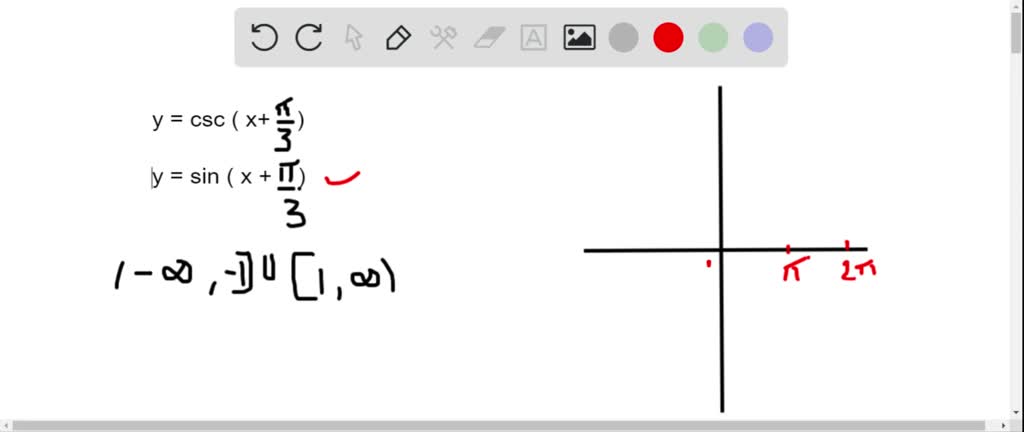 Graph each function over a one-period interval. S…