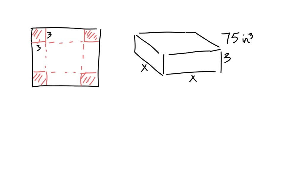 A machine produces open boxes using square sheets of metal. The machine ...