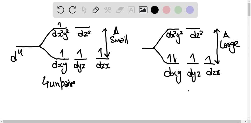 SOLVED: Some metals like Mn2+, can be either labile or inert depending ...