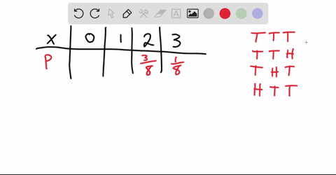 ⏩SOLVED:Calculate the expected value of the given random variable X.… | Numerade