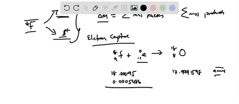 SOLVED:The nuclide ^18 F decays by both electron capture and β^+ decay ...