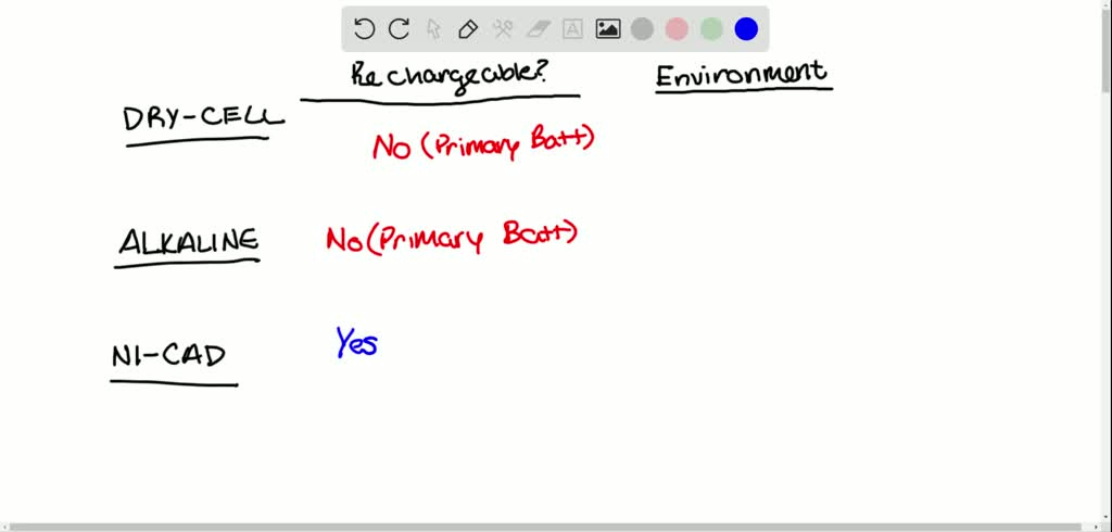 SOLVED: What are the similarities and differences between dry cells ...