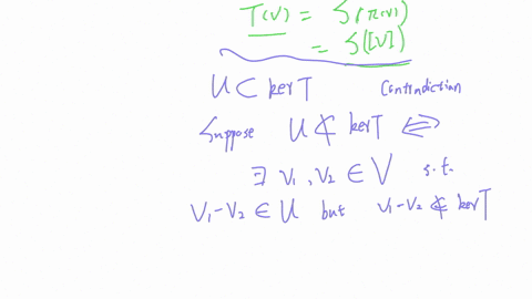 Solutions for Linear Algebra Done Right 3rd by Sheldon Axler | Book ...
