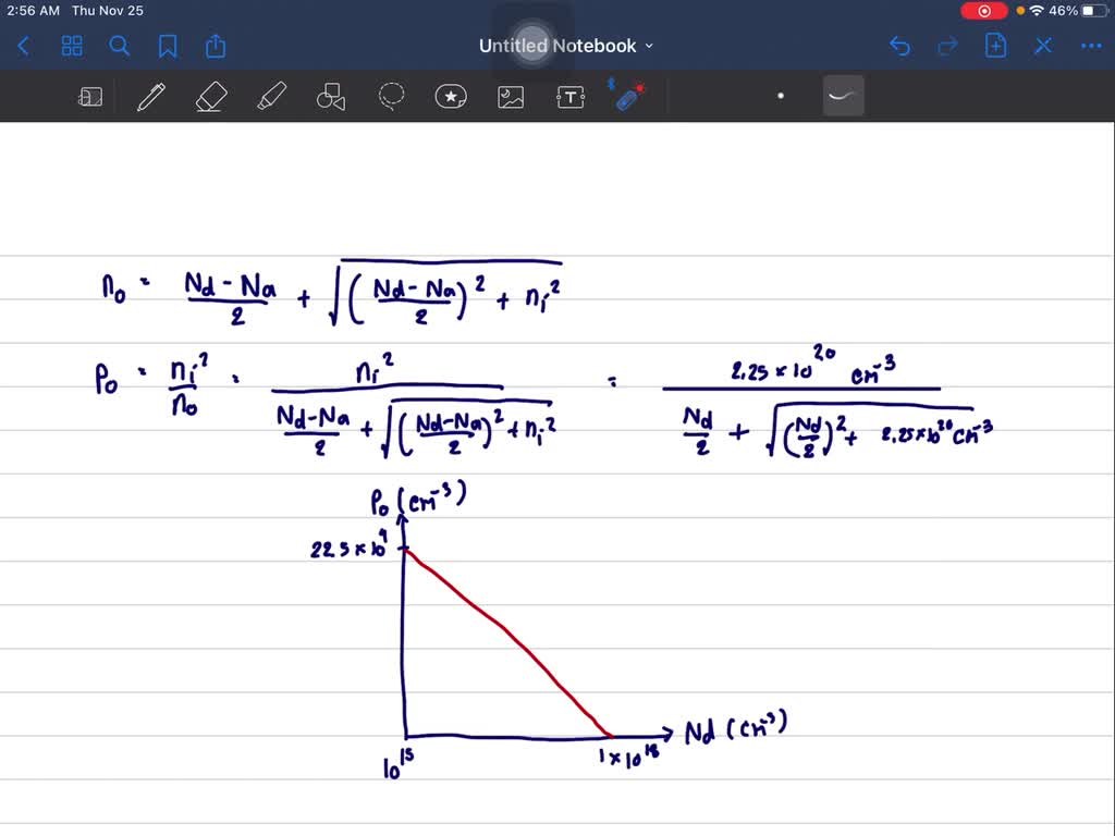 SOLVED Plot The Doping Distribution Of Arsenic At Distances Of 10 20 30 