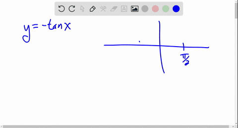 ⏩SOLVED:Match each function defined in Exercise with its graph in… | Numerade