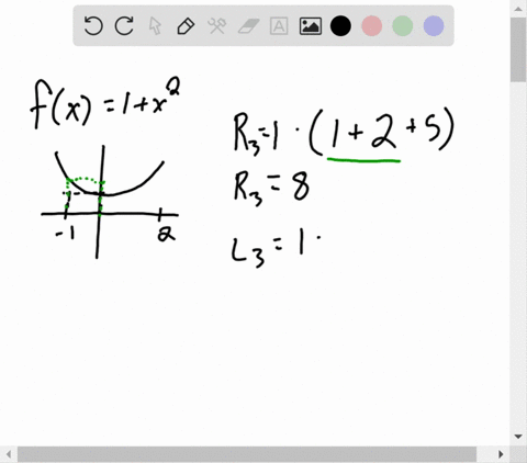 ⏩SOLVED:Estimating Areas Using Rectangles In these exercises we… | Numerade