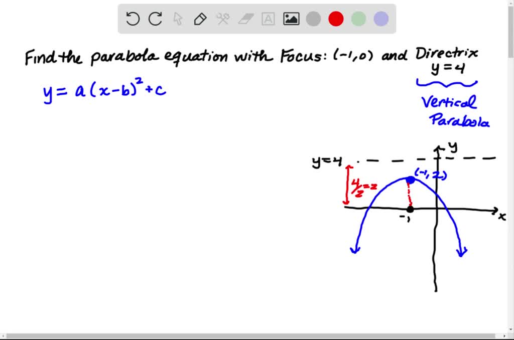 Identify and sketch the graph of the conic sectio…
