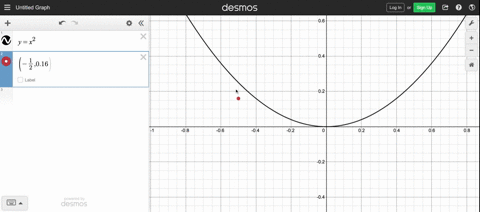 SOLVED:Assign a value from the set {-6,-(1)/(2), 0,1,8} to the slope of ...