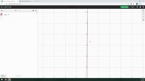 SOLVED:Use transformations to help you graph each function. Identify the domain, range, and ...