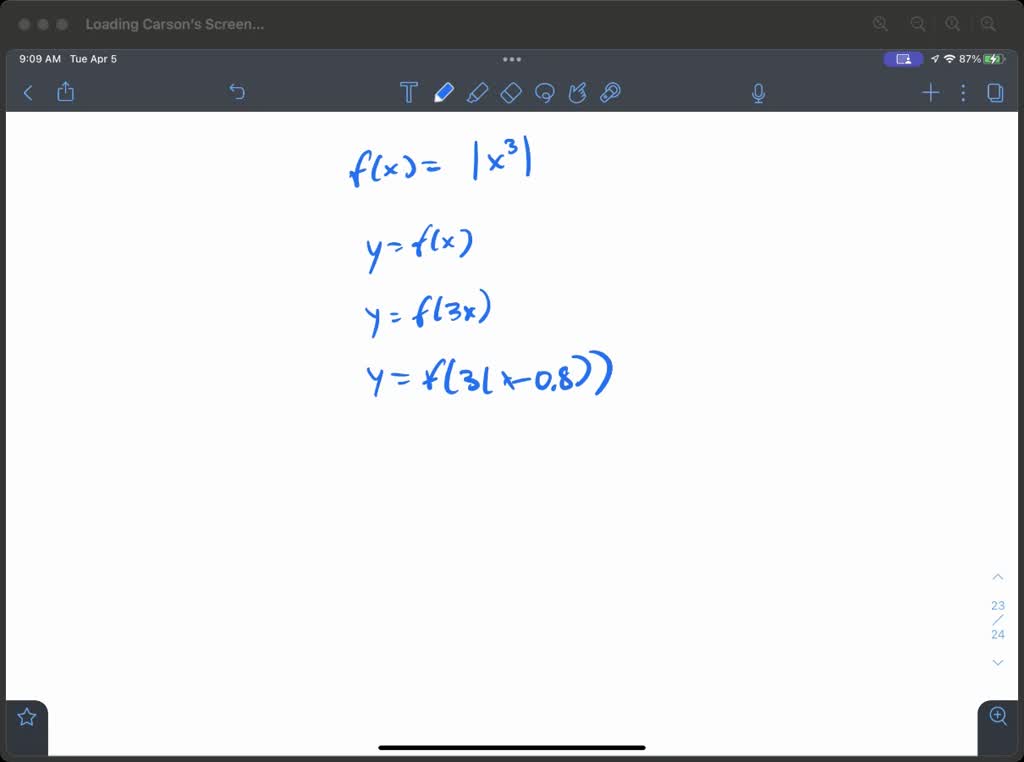 SOLVED Use A Computer Or A Graphing Calculator Let F x x 3 Using SOLVED Use A Computer Or A Graphing Calculator Let F x x 3 Using