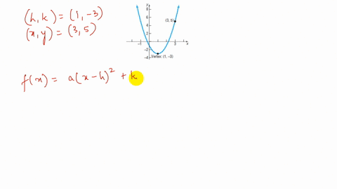 SOLVED:Determine the quadratic function whose graph is given. Diagram can't copy