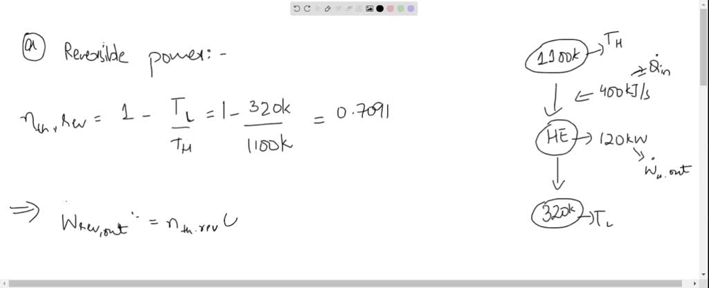 SOLVED: A heat engine receives heat from a source at 1100 K at a rate ...