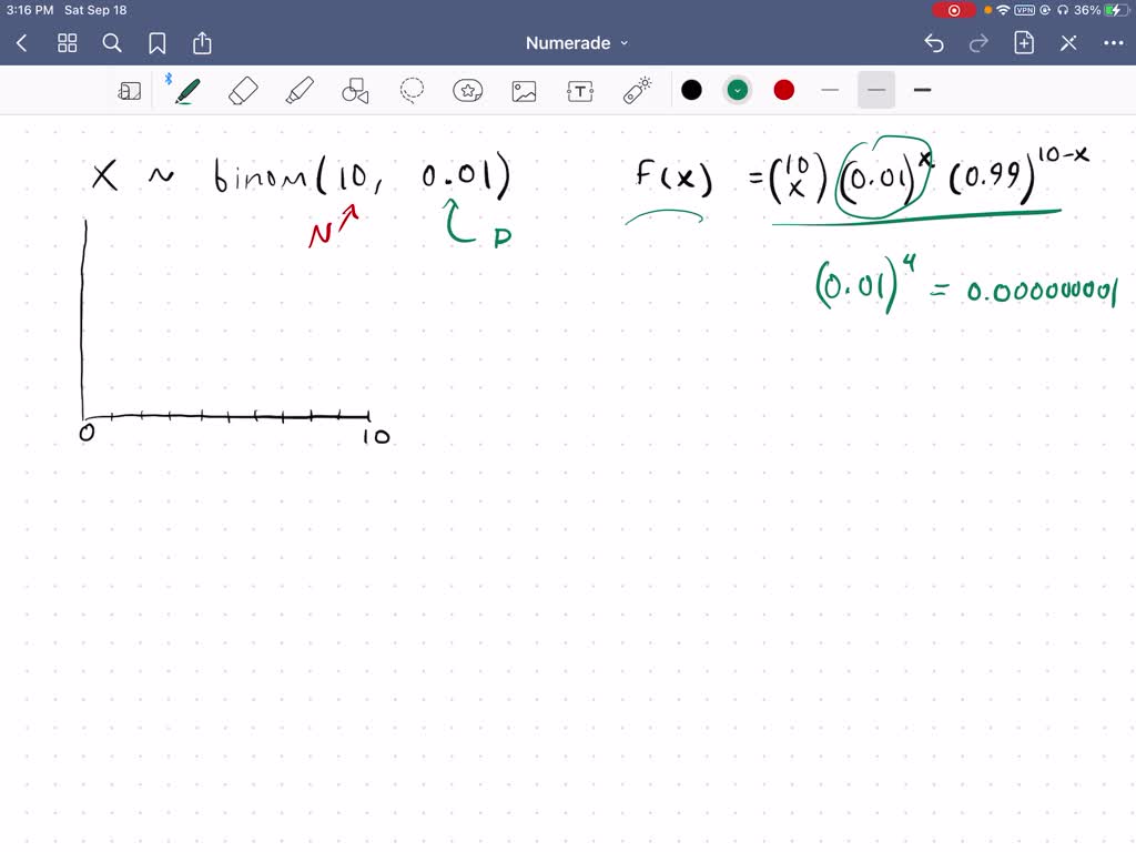  SOLVED Sketch The Probability Mass Function Of A Binomial Numerade