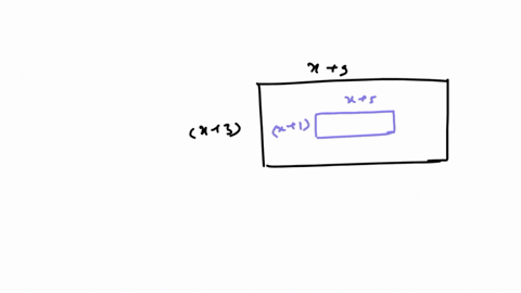 Find the area of each shaded region. Write the answer as a polynomial in descending powers of x ...