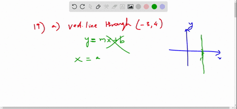 SOLVED:Write an equation of: (a) a vertical line passing through the given point; (b) a ...
