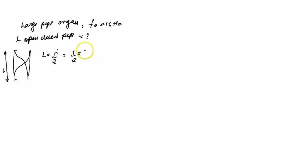 SOLVED:The lowest pedal note on a large pipe organ has a fundamental ...